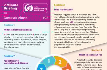 7 minute briefings | Norfolk Safeguarding Adults Board