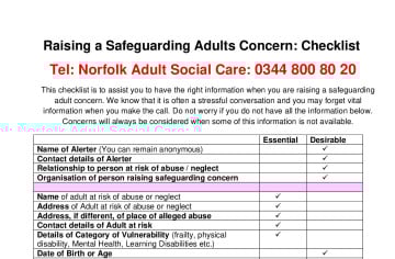 Documents, templates and forms | Norfolk Safeguarding Adults Board